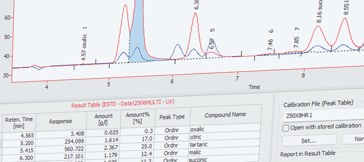 Featured Products | DataApex
